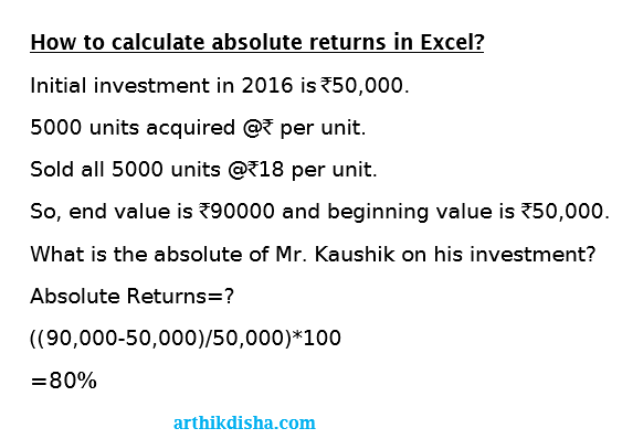 How To Calculate Mutual Fund Returns In Excel ArthikDisha How To Calculate Mutual Fund Returns In Excel ArthikDisha