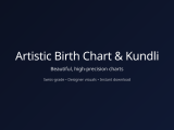 Learn Astrology For Beginners Complete Guide To Reading Birth Charts