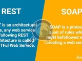 Rest Vs Soap Difference Between Rest And Soap Web Services