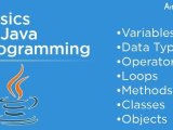 Java Basics Core Concepts Of Java Programming Simplified