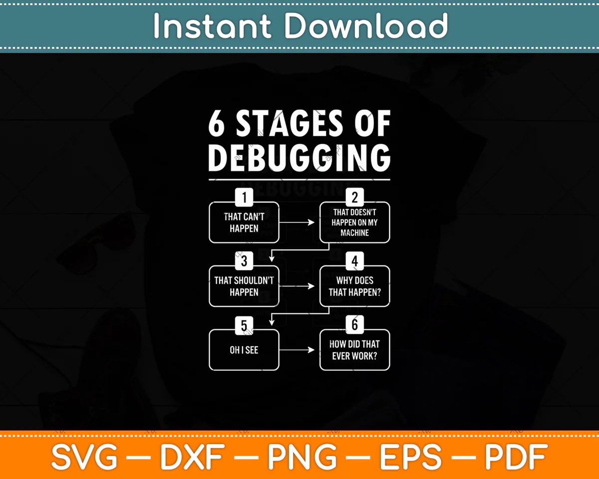 6 Stages Of Debugging Programming Computer Science Svg Design Cut File