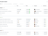 51 Github Project Management Artwalker