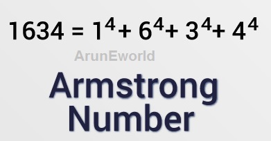 C Examples | ArunEworld