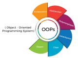 Oop