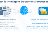 Top 10 Intelligent Document Processing Use Cases Real Estate And Beyond
