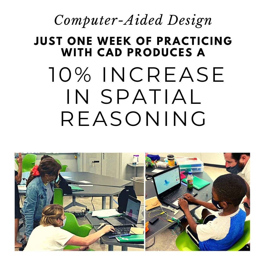 Computer-Aided Design (CAD) – Ascension Learning