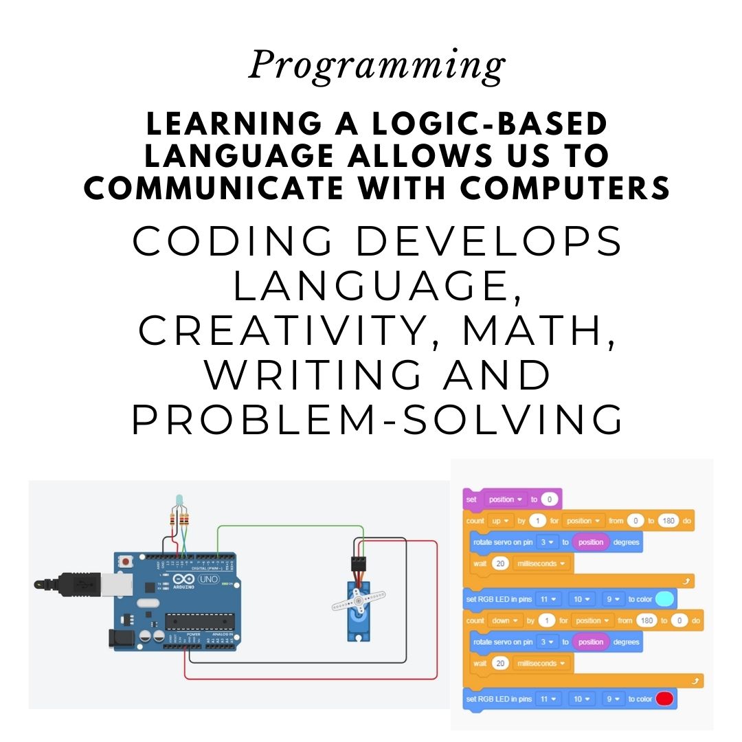 Programming – Ascension Learning