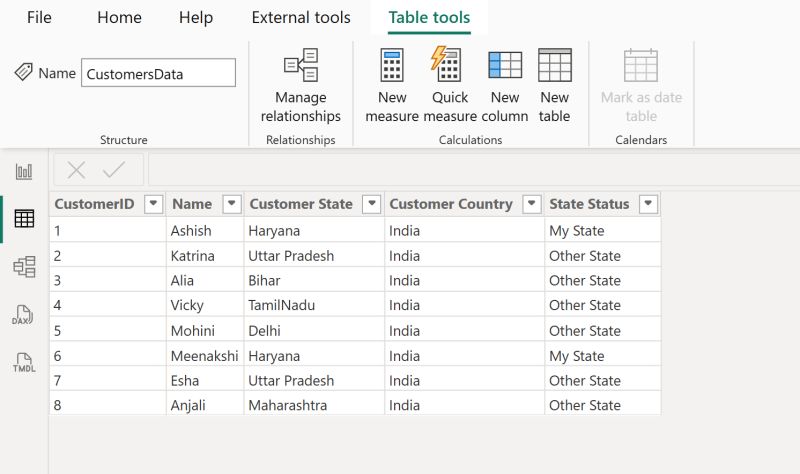 Value Dax Function In Power Bi Ashish Coder - Premium Mountain Pattern - 8K