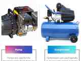 Pump Vs Compressor Difference And Comparison