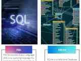 Sql Vs Sqlite Difference And Comparison