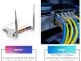 Router Vs Bridge Difference And Comparison