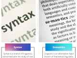 Syntax Vs Semantics Difference And Comparison