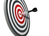 Objective Vs Scope Difference And Comparison