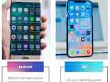 Android Vs Ios Difference And Comparison