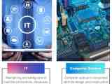 It Vs Computer Science Difference And Comparison