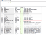 Sqlite Create Table Index Primary Key Cabinets Matttroy