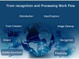 Form Processing Services In India Data Entry India Outsource Data
