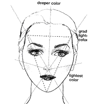 Heart Shape - AskMags.com