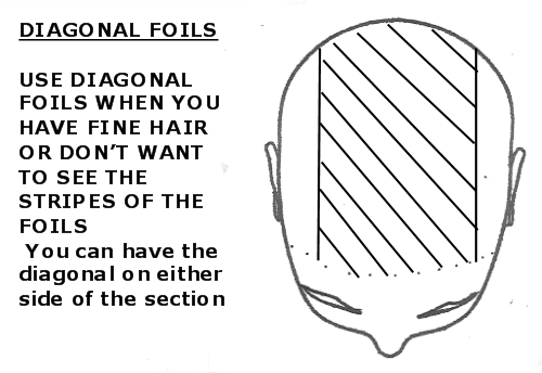Foiling Hair Patterns