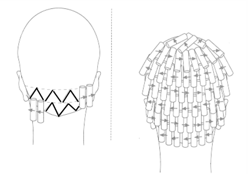 Spiral Wrap- How To Fit The Rods In. - AskMags.com