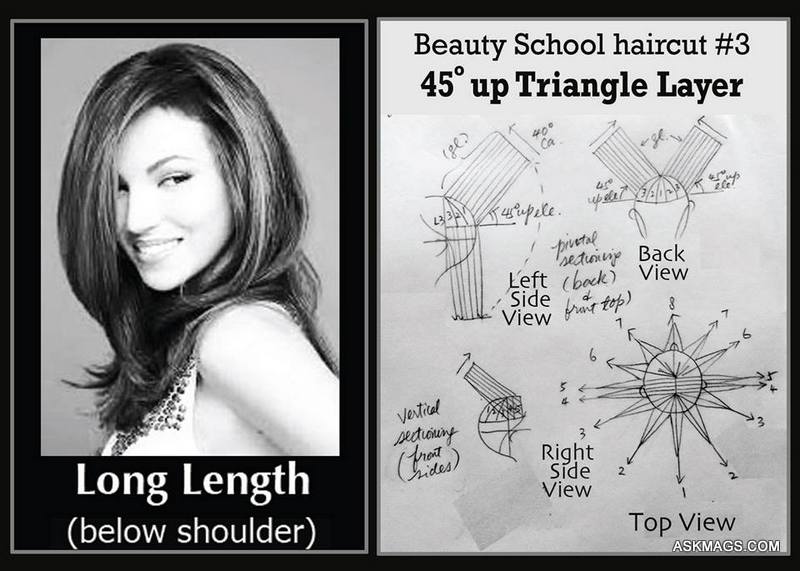 Ray Fung - Triangle Layers with Diagram - AskMags.com