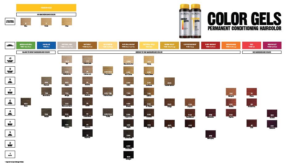 Redken Charts- Color Gels & Chromatics - AskMags.com