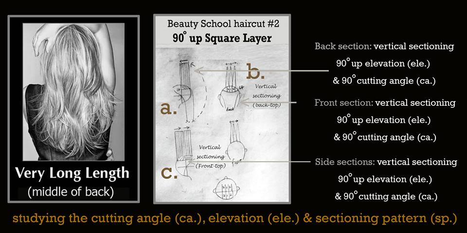 Ray Fung- Square Layer - AskMags.com