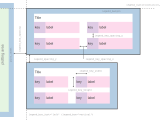 Lets Plot Charts From Basics To Advanced Visualizations