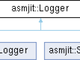 Api Docs Asmjit