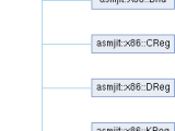 Api Docs Asmjit