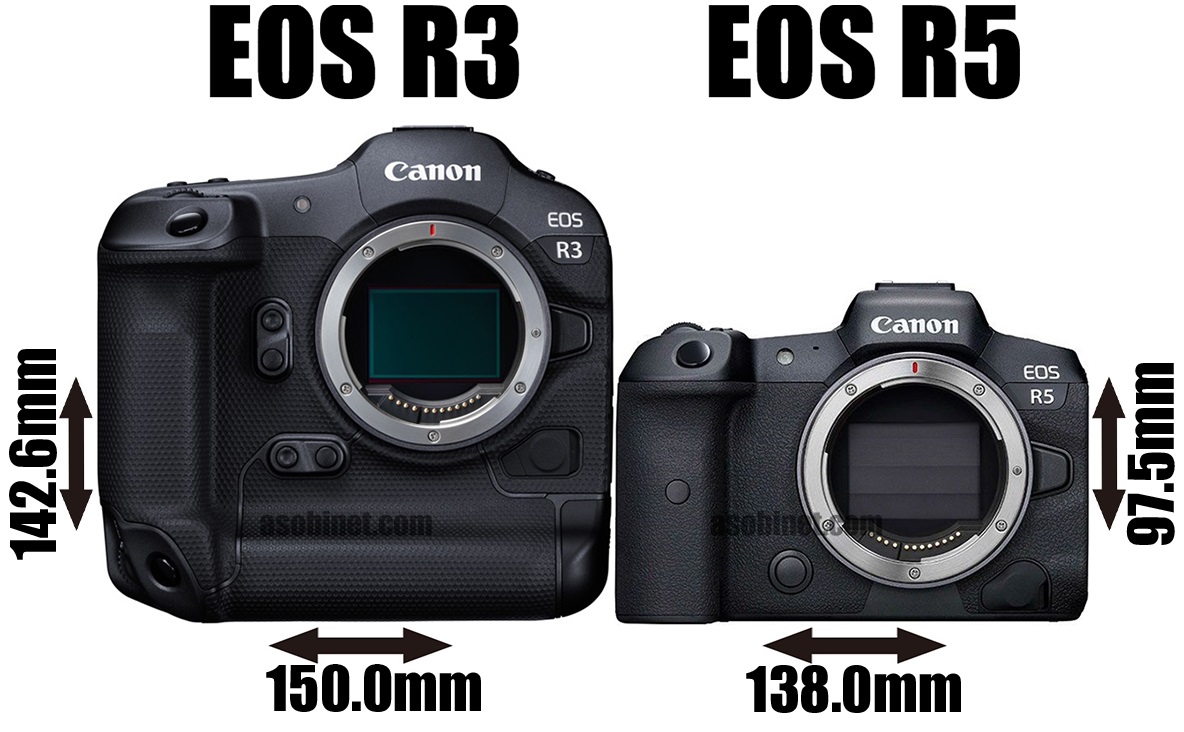 「EOS R3」と「EOS R5」の外観やスペックの違い - とるなら