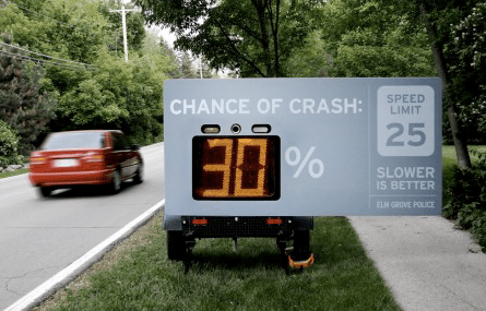 How to make speed signs more meaningful! | a Spoonful of Sparkles