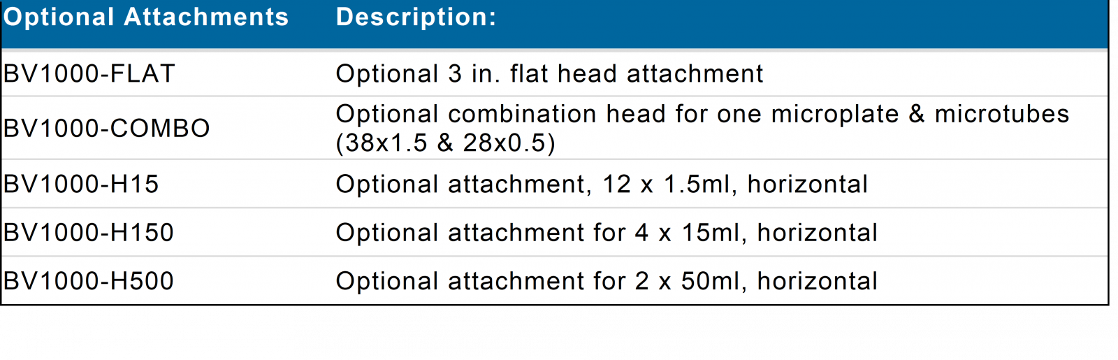 Mortexer™ Vortexer 115V - AssayCell Technologies