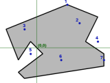 Php Point In Polygon Algorithm Assemblysys