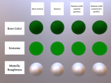Texture Encoding Test