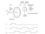 Balluff Bvs Ca Sf Technical Documentation Processing Triggers From