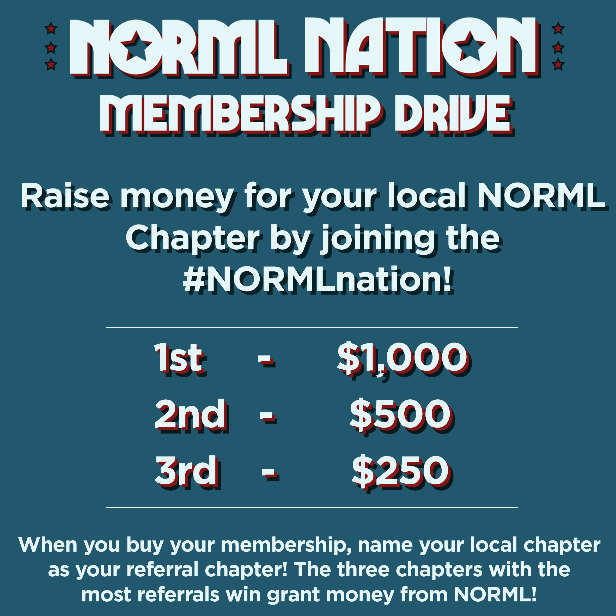 Support the NORML Nation! - NORML