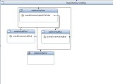 State Machine Workflow With Winwf Codeguru
