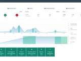 6 Top Rated Data Classification Software Tools