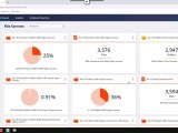 6 Top Rated Data Classification Software Tools