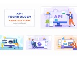 Modern Technology Flat Character Animation Scene After Effects Templates