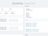 Bootstrap Cheatsheet