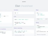 Elixir Cheatsheet