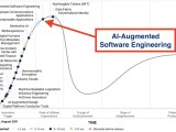 How Ai Is Altering Software Development With Ai Augmentation