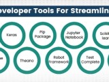 Essential 11 Python Tools For Every Developer S Toolkit