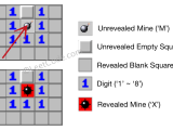 Minesweeper Leetcode