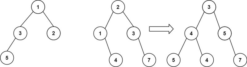 Merge Two Binary Trees - LeetCode