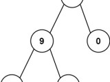 Sum Root To Leaf Numbers Leetcode