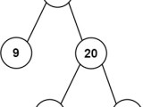 Construct Binary Tree From Preorder And Inorder Traversal Leetcode