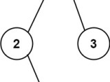 Binary Tree Paths Leetcode